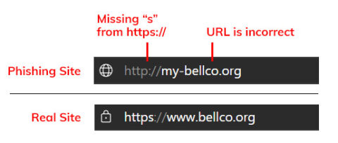 How to Spot a Phishing Website - Bellco Credit Union